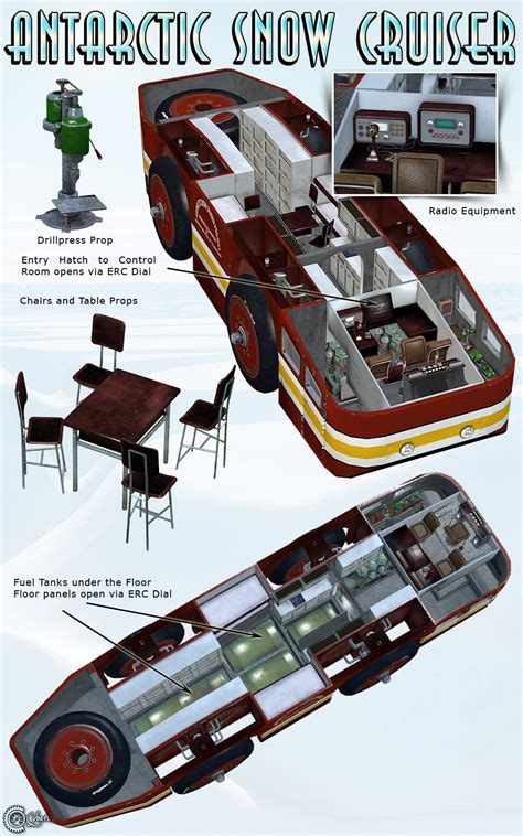 Antarctic Snow Cruiser 3d Models Cybertenko