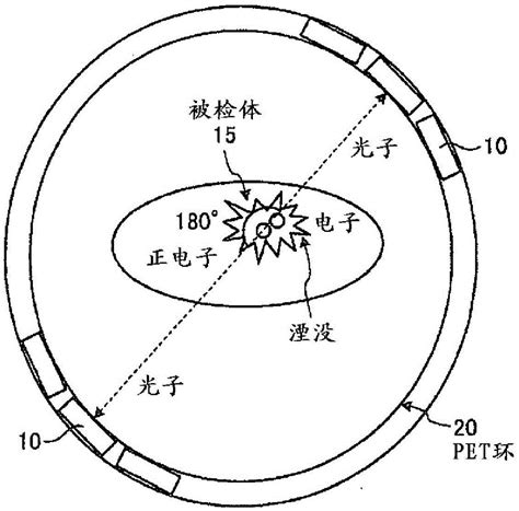 Reconstruction Device Method Eureka Patsnap