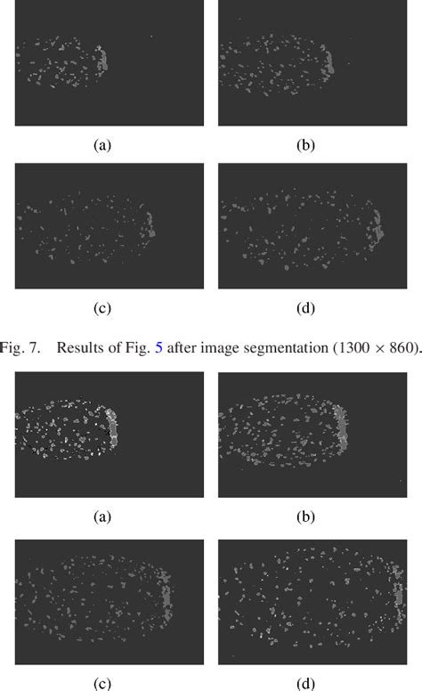 Figure 7 From A Tracking Algorithm For Debris Cloud Fragments Produced By Different