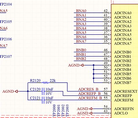 Tms320f28335 Adc Results Show Seemingly Random Large Errors Not Seen At The Adc Input Pin