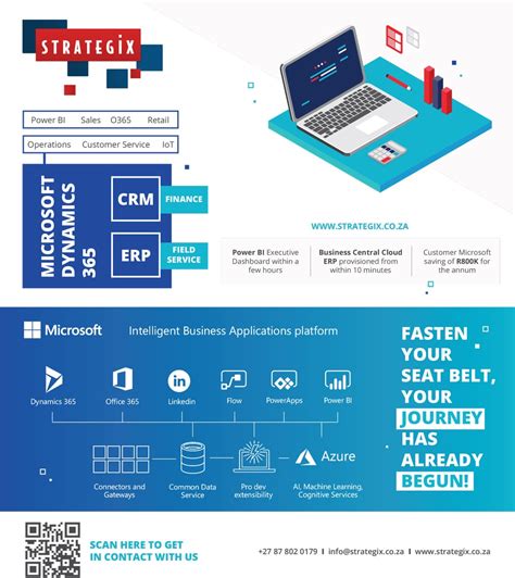 Strategix Customer Journey Power Bi Dynamics 365 Microsoft Flow
