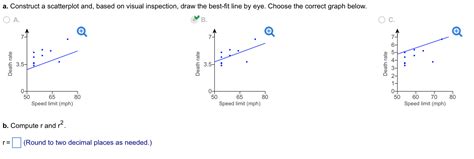 Find R And R Squared I Need To Find R And R Squared Chegg