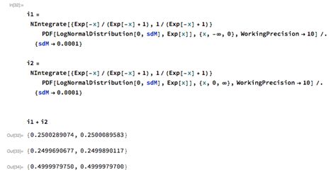 Numerical Integration Nintegrate And Indefinite Boundaries Why