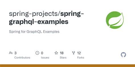 Spring Graphql Exampleswebsocket Authenticationsrcmainjavacomexamplegreeting