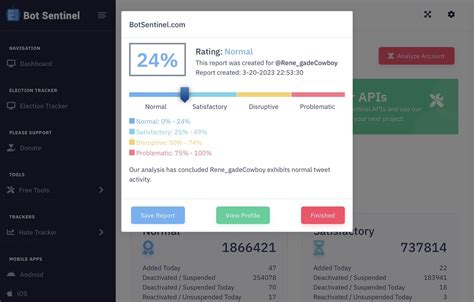 Renegade Cowboy On Twitter Lol Not Sure I Agree With This At All Exhibits Normal