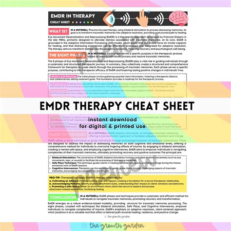 Emdr Therapy Cheat Sheet Eye Movement Psychotherapy For Therapists