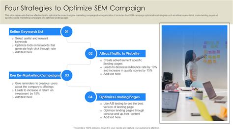 top 10 sem strategy templates with samples and examples