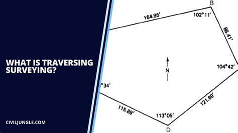 What Is Traversing In Surveying Type Of Traversing Surveying Method Of Traversing Surveying
