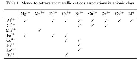 C Added Folder To Class Library Project Cant Access The Namespace
