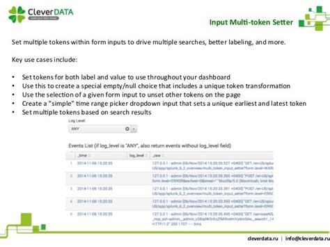 Splunk 62 New Features