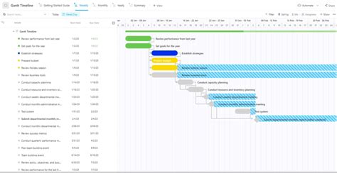 10 Top Project Timeline Management Tools For 2023