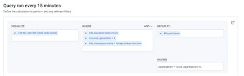 How Honeycomb Monitors Kubernetes Honeycomb