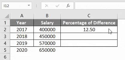 Percentage Difference In Excel Examples How To Calculate