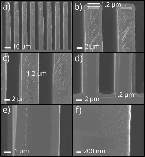 Cross Sectional Sem Micrographs Of 8 1 Aspect Ratio Si Substrates After