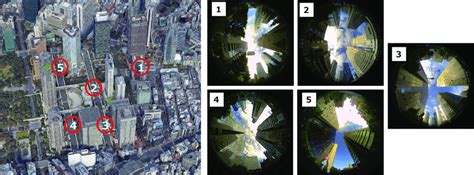 Experimental Environment And Sky Images We Collected Gnss Signal