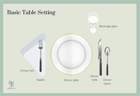 Table Setting Guide Basic Casual Informal Formal Table Artofit