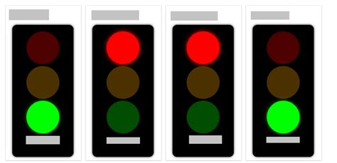 Azure Devops Simple Pipeline Status In Dashboard Stack Overflow