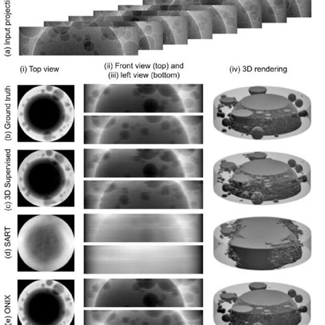 Tomographic Reconstruction Results From Different Methods A The Download Scientific Diagram
