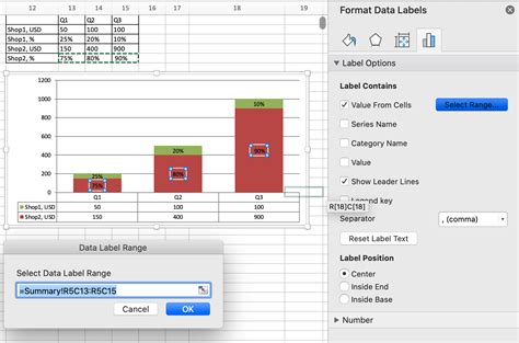 Show Data Values On A Chart From Custom Series No Splunk Community
