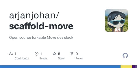 Github Arjanjohanscaffold Move Open Source Forkable Move Dev Stack