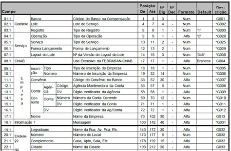 Criar Arquivo Txt No Excel Com Campos De Tamanho Fixo Guia Do Excel