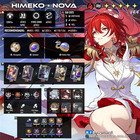 [novo] Himeko • Nova Build Tk Magnus Guias