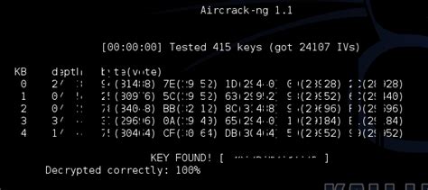Speeding Up Wep Hacking Arp Request Replay Attack Kali Linux
