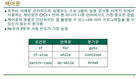 [4주차] c언어 문법 정리 제어문 함수 — dance of code