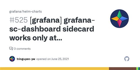 Grafana Grafana Sc Dashboard Sidecard Works Only At Initializatrion