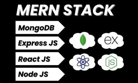 Develop Mern Stack Web Application By Messumali5 Fiverr