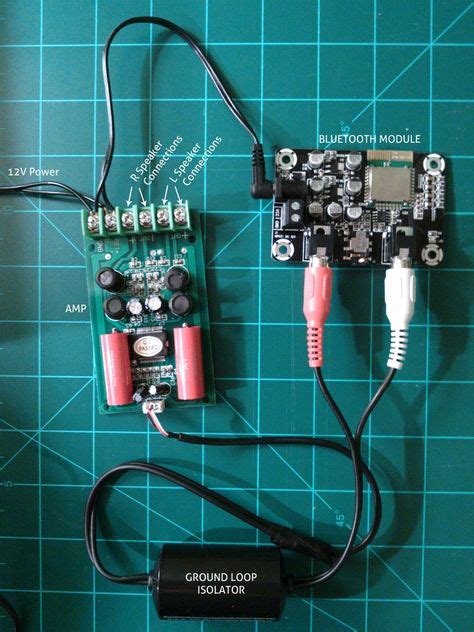 Diy Ideas Diy Speakers Speaker Box Speaker Box Design