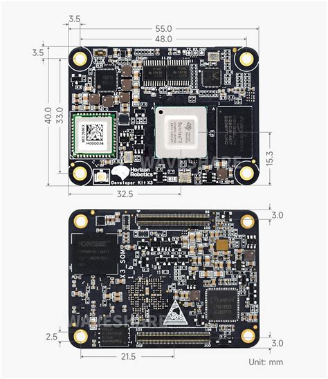 旭日RDK X Module 地平线高性能智能芯片模组AI模组 TOPS算力 兼容树莓派CM 不带WiFi GB内存 GB闪存