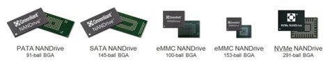 Greenliant On Linkedin Bga Ssds Reliability Highendurance Emmc Nvme Sata Technology