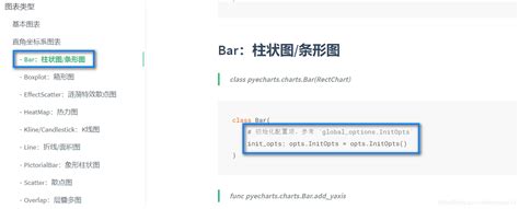 pyechart可视化18式丨从柱形图的变化 搞懂pyechart作图套路 streamlit 嵌套pyechart csdn博客