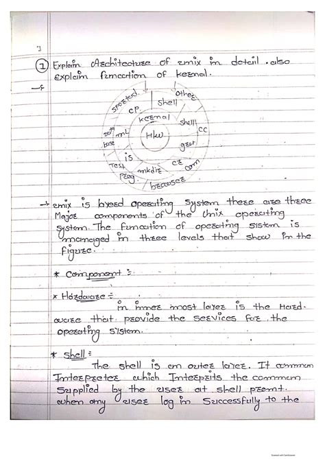 Unix Assignment 1 And 2 Unix I 1 Explain Architecture Of Zinix In