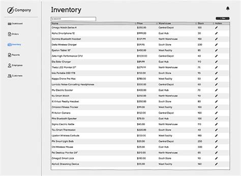 Balsamiq Fast Focused Wireframing Tools