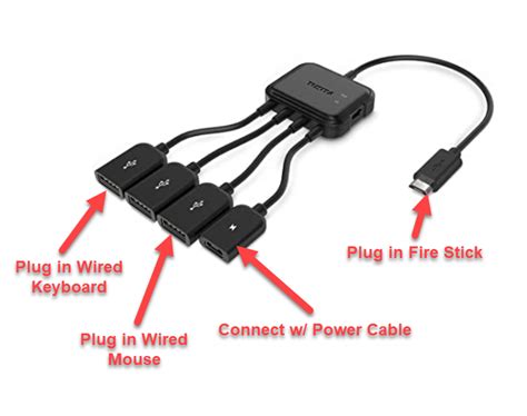 How To Use Usb Hub Adaptor Connect To Your Fire Stick Optisigns