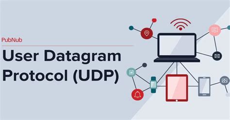 What Is User Datagram Protocol Udp Pubnub