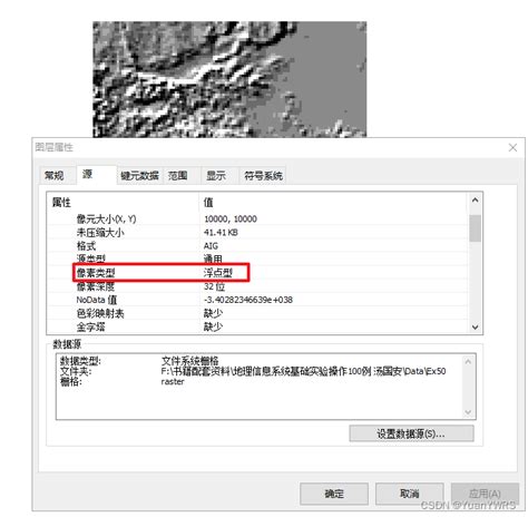 Arcgis基础：栅格分区转矢量再裁剪面图层【重分类】【栅格转面】 Csdn博客