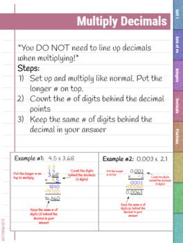 Operations With Rational Numbers Notebook By Claire Skupien TpT