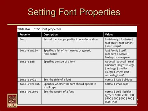 Using Cascading Style Sheets Module B Css Structure Ppt Download