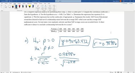 Solveda Scatterplot With Regression Line Is Shown In Figure 97 For A