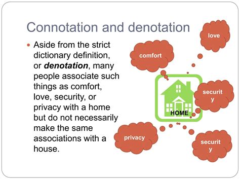 Connotation Versus Denotation Definition Of A Word Ppt