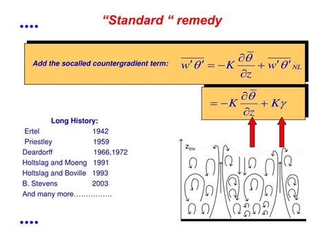 Ppt Phenomenology Simulation And Parameterization Of Atmospheric Convection Powerpoint