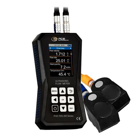 What Is A Loop Calibrator What Is Loop Calibration