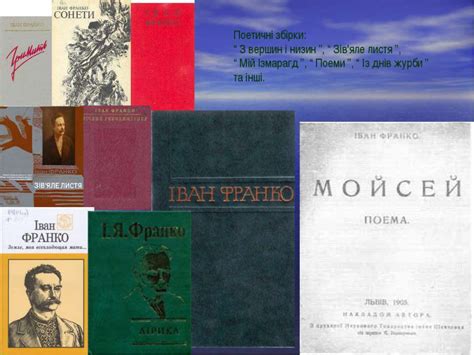 Контрольна робота Іван Франко Тест з української літератури «На Урок