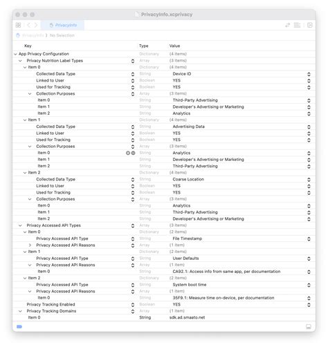 Ios17 Privacy Manifest File Smaato