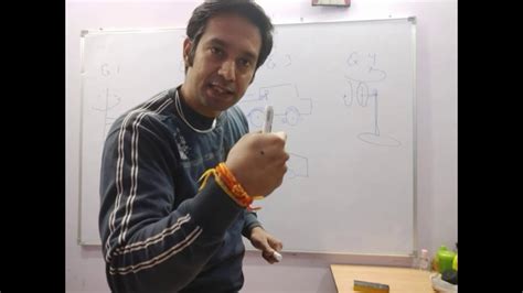 Introduction To Rotation Motionhindi Youtube