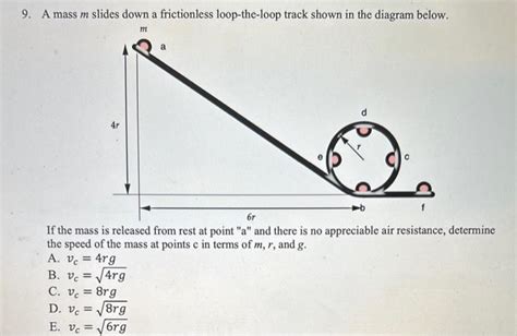[solved] 9 a mass m slides down a frictionless loop the l
