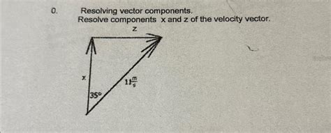 Solved Resolving Vector Components Resolve Components X And Chegg